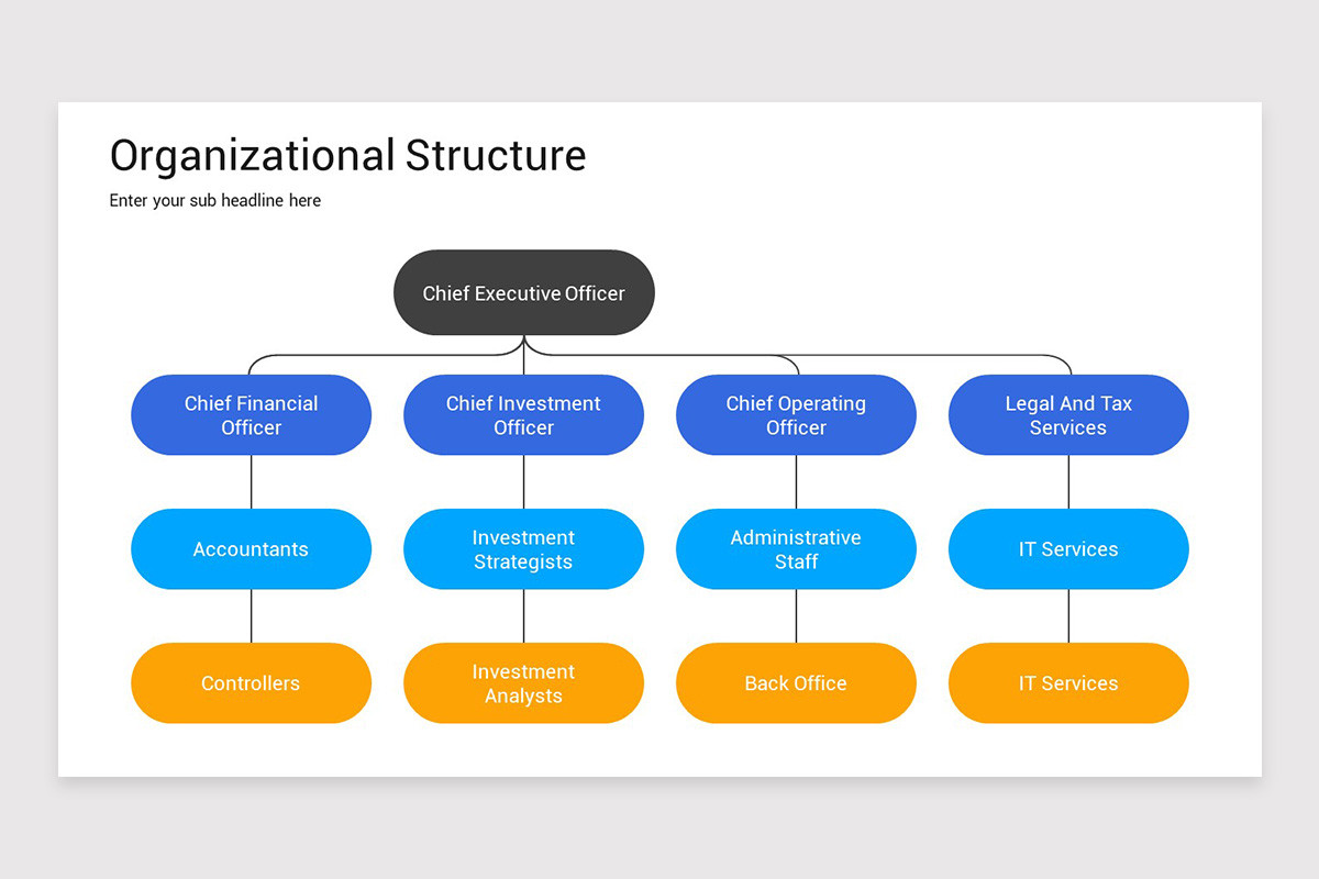 Organizational Structure Keynote Template | Nulivo Market