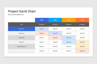 Project Gantt Chart PowerPoint Template | Nulivo Market