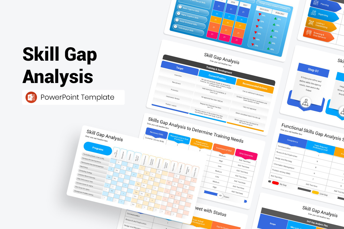 Skill Gap Analysis PowerPoint Presentation Template | Nulivo Market
