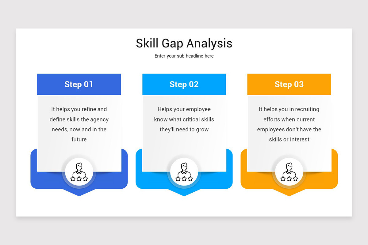 Skill Gap Analysis Google Slides Presentation Template | Nulivo Market