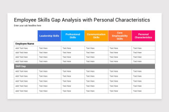 Skill Gap Analysis Google Slides Presentation Template | Nulivo Market