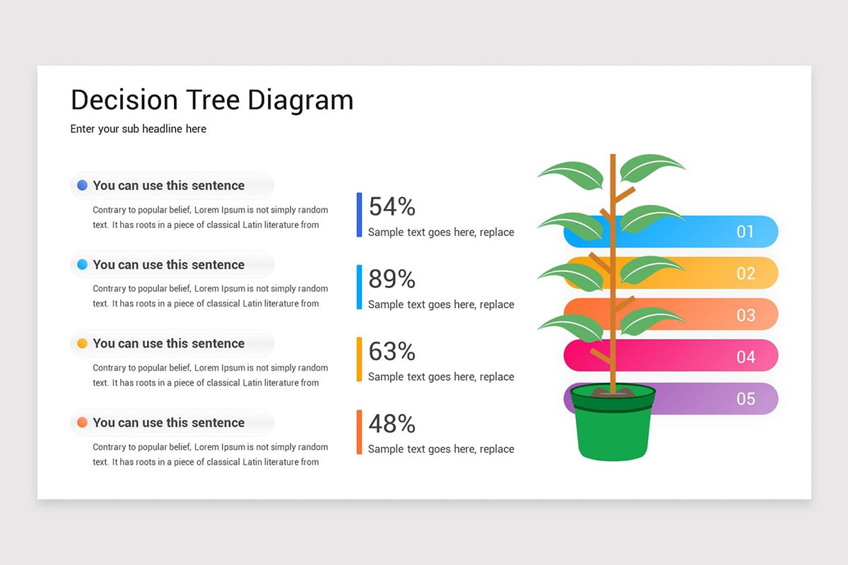Decision Tree PowerPoint Presentation Template | Nulivo Market Decision Tree PowerPoint Presentation Template | Nulivo Market