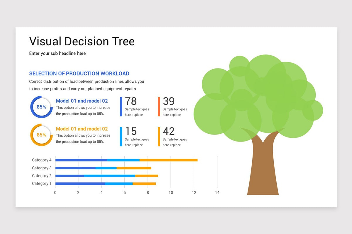 Decision Tree PowerPoint Presentation Template | Nulivo Market Decision Tree PowerPoint Presentation Template | Nulivo Market