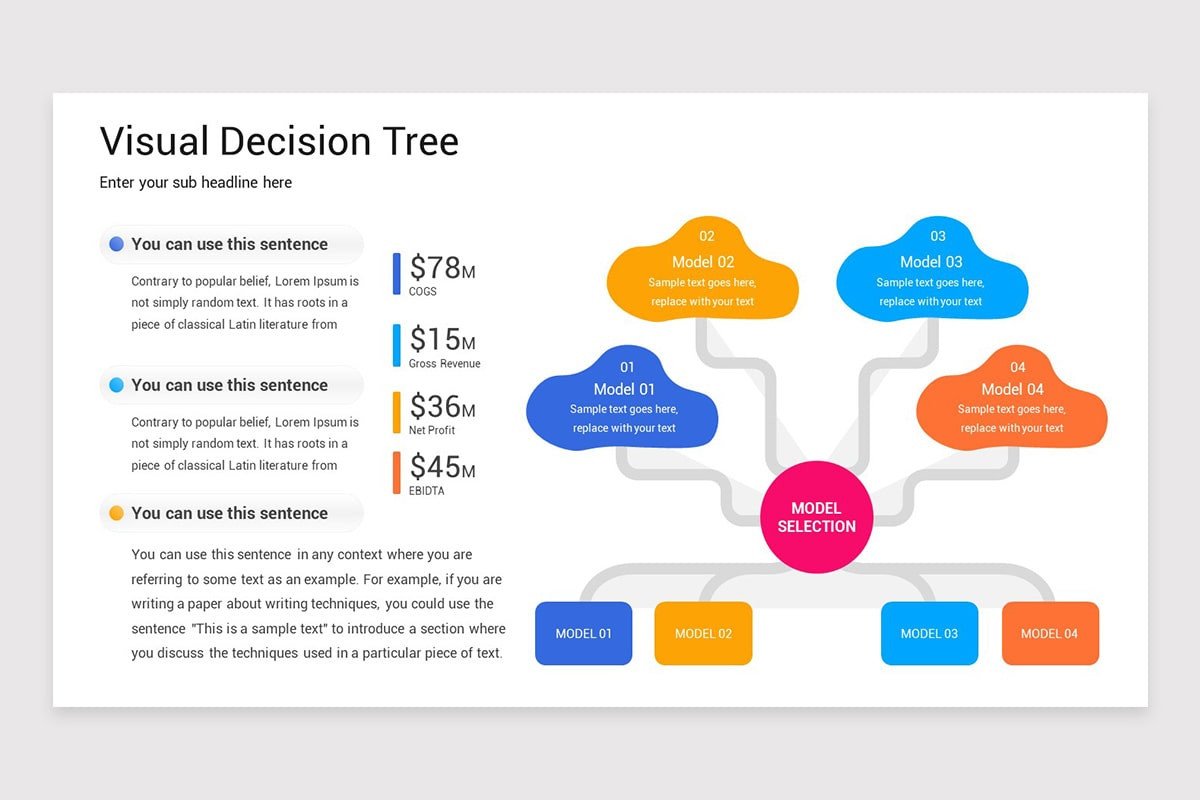 Decision Tree PowerPoint Presentation Template | Nulivo Market Decision Tree PowerPoint Presentation Template | Nulivo Market