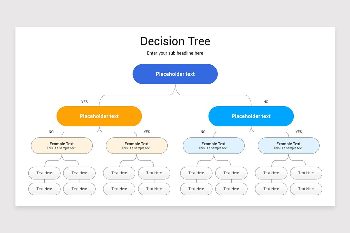 Decision Tree Google Slides Presentation Template | Nulivo Market