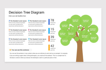 Decision Tree Google Slides Presentation Template | Nulivo Market