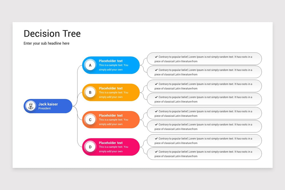 Decision Tree Keynote Presentation Template | Nulivo Market