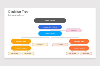 Decision Tree Keynote Presentation Template | Nulivo Market