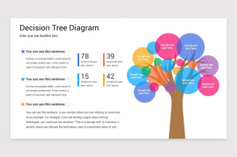 Decision Tree Keynote Presentation Template | Nulivo Market