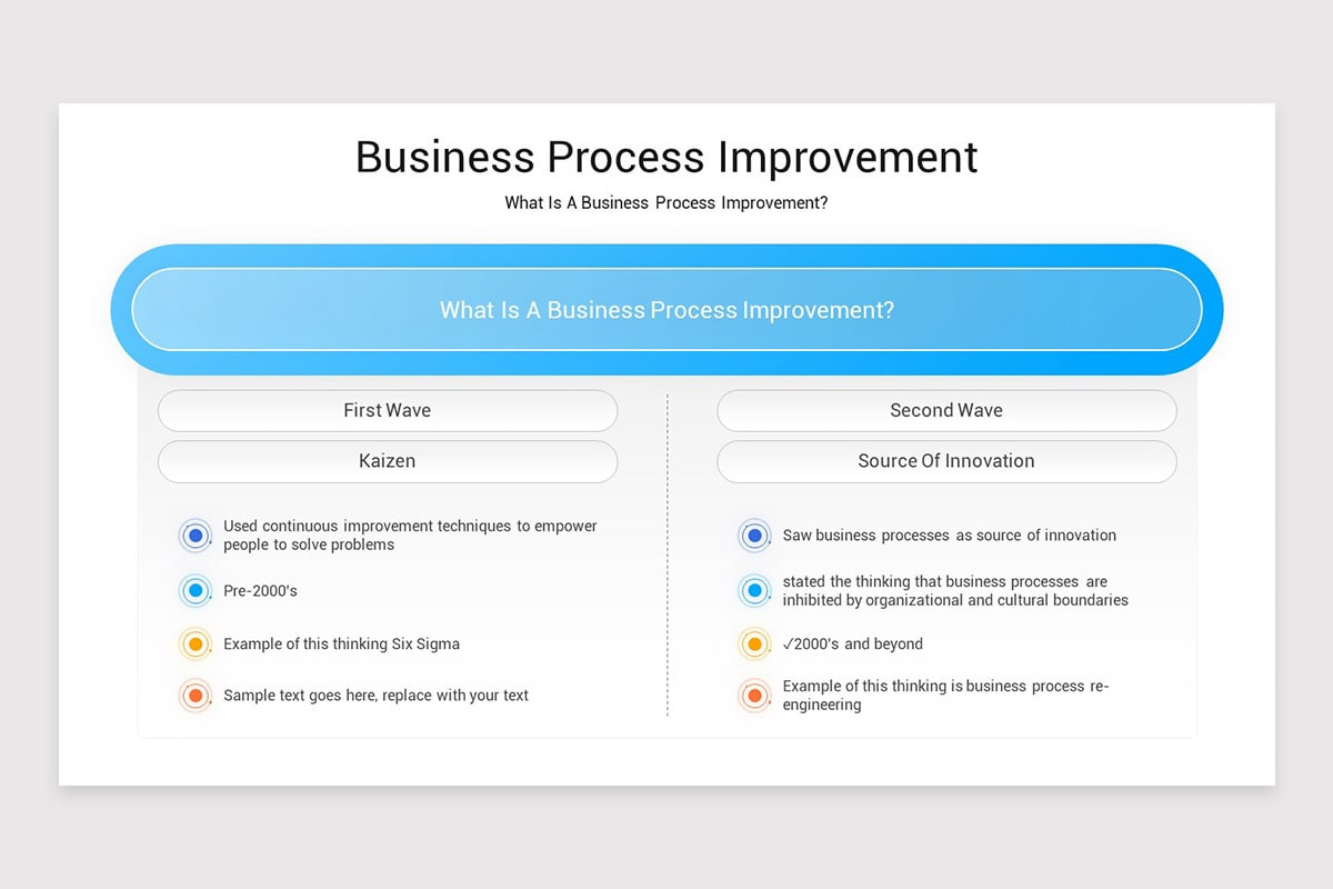 Business Process Improvement Keynote Template | Nulivo Market