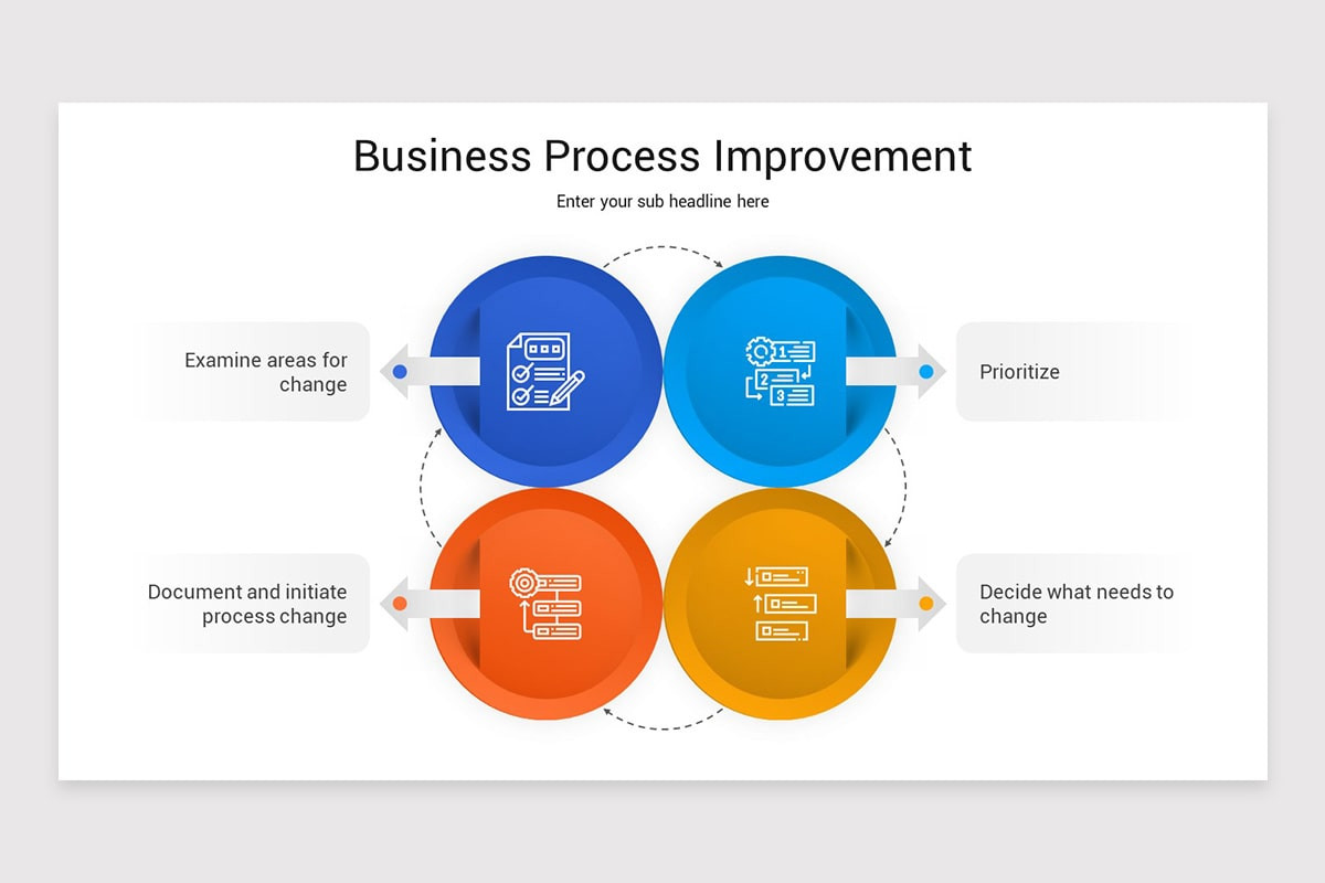 Business Process Improvement Keynote Template | Nulivo Market