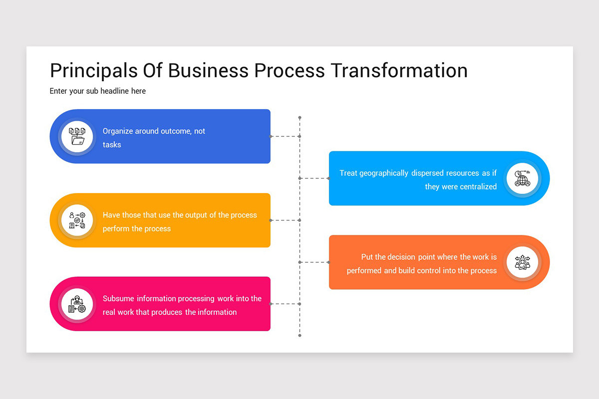 Business Process Transformation PowerPoint Template | Nulivo Market