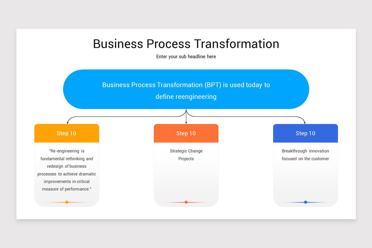 Business Process Transformation PowerPoint Template | Nulivo Market