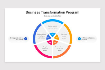 Business Process Transformation PowerPoint Template | Nulivo Market