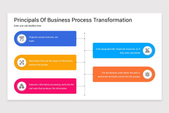 Business Process Transformation PowerPoint Template | Nulivo Market