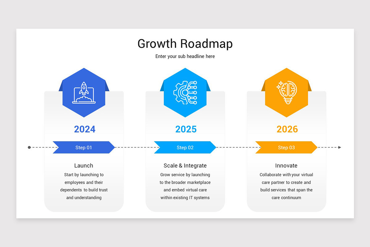 Growth Roadmap Presentation PowerPoint Template | Nulivo Market