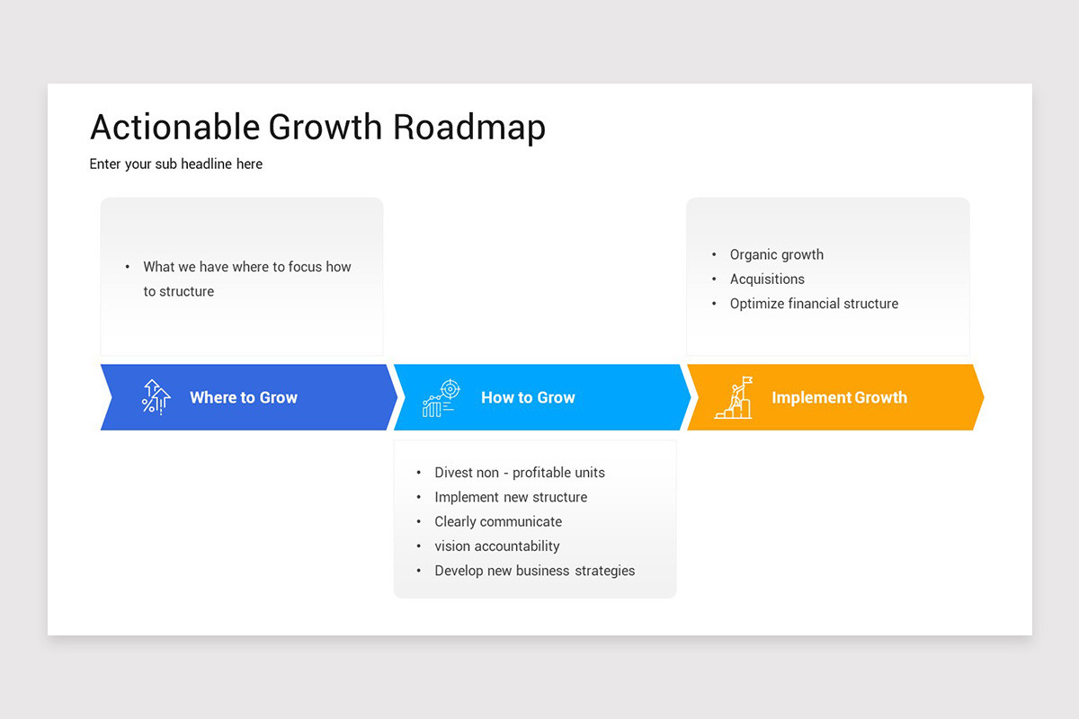 Growth Roadmap Presentation PowerPoint Template | Nulivo Market