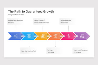 Growth Roadmap Presentation PowerPoint Template | Nulivo Market