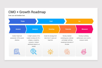 Growth Roadmap Presentation PowerPoint Template | Nulivo Market