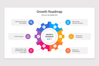 Growth Roadmap Presentation PowerPoint Template | Nulivo Market