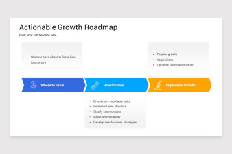 Growth Roadmap Presentation PowerPoint Template | Nulivo Market