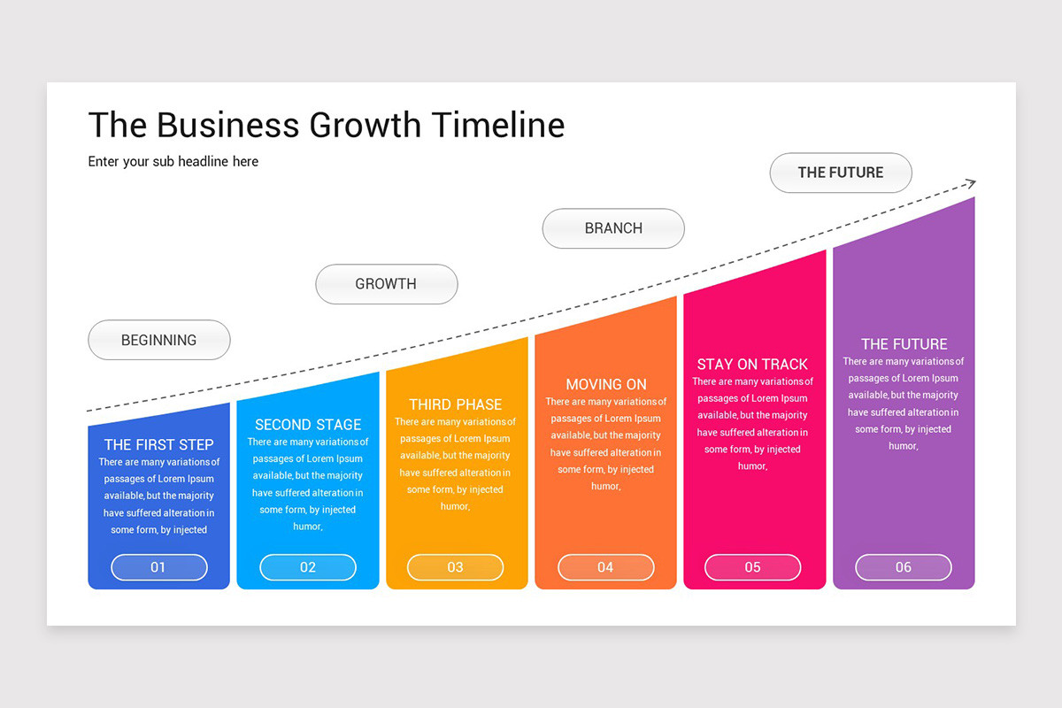 Growth Roadmap Presentation Google Slides Template | Nulivo Market
