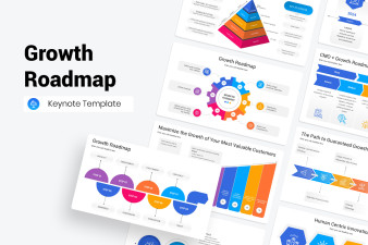 Growth Roadmap Presentation Keynote Template | Nulivo Market