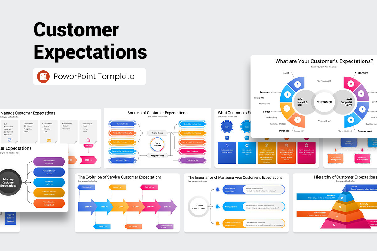 Customer Expectations Presentation PowerPoint Template | Nulivo Market