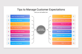 Customer Expectations Presentation Keynote Template | Nulivo Market