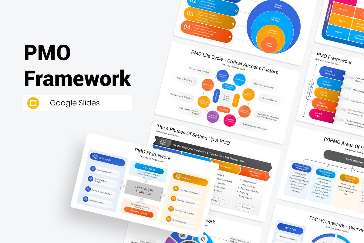 PMO Framework Google Slides Template | Nulivo Market