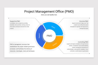 PMO Framework Google Slides Template | Nulivo Market