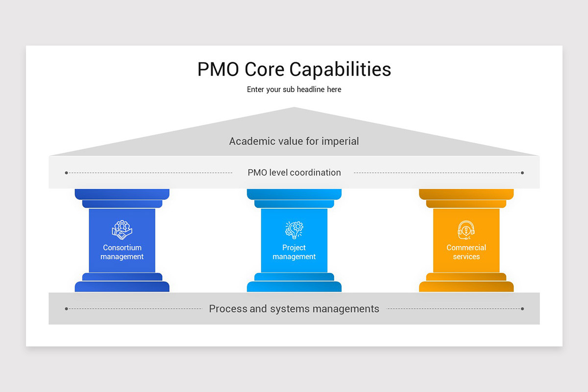 PMO Framework Keynote Template | Nulivo Market