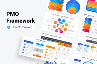 PMO Framework Keynote Template | Nulivo Market