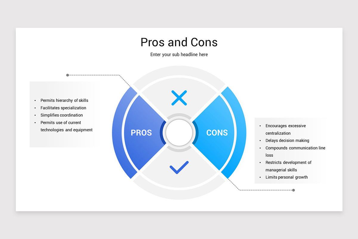Functional Organization PowerPoint Template | Nulivo Market