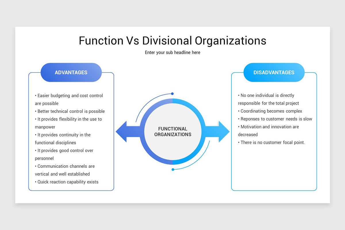 Functional Organization Keynote Template | Nulivo Market