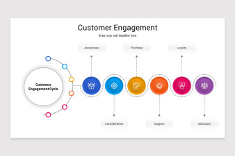 Customer Engagement PowerPoint Template | Nulivo Market