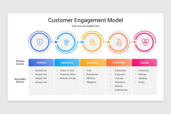 Customer Engagement PowerPoint Template | Nulivo Market