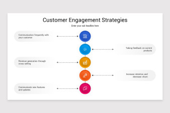 Customer Engagement PowerPoint Template | Nulivo Market