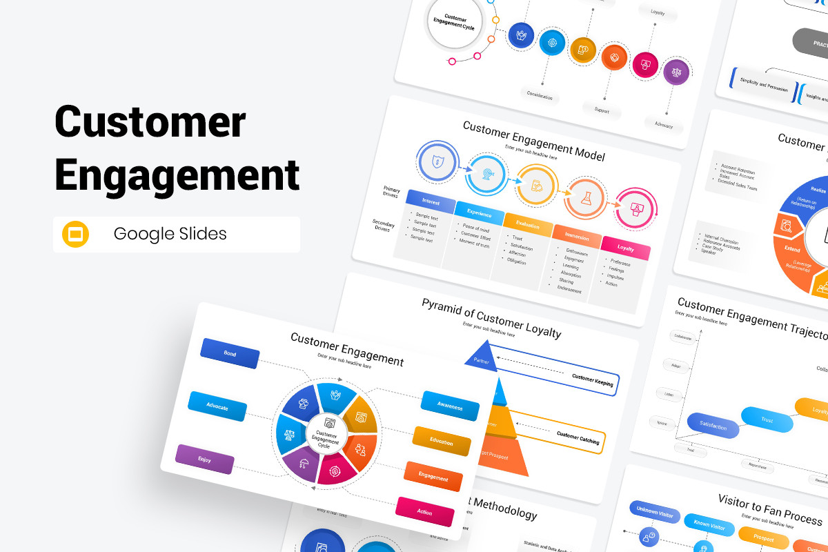 Customer Engagement Google Slides Template | Nulivo Market