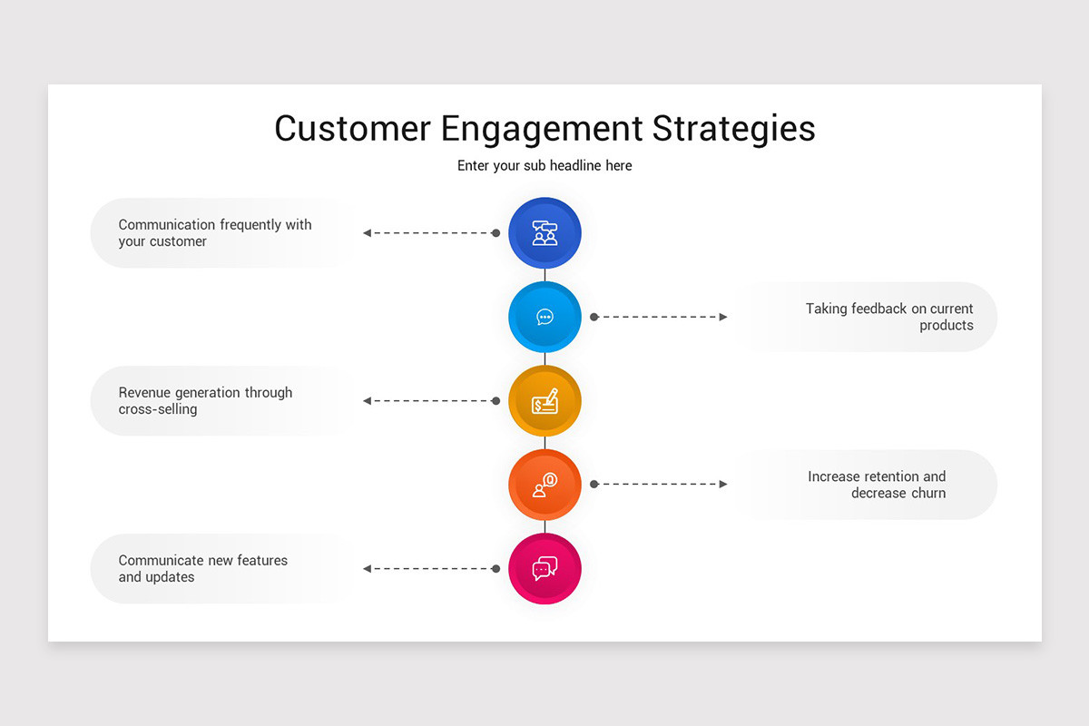 Customer Engagement Google Slides Template | Nulivo Market