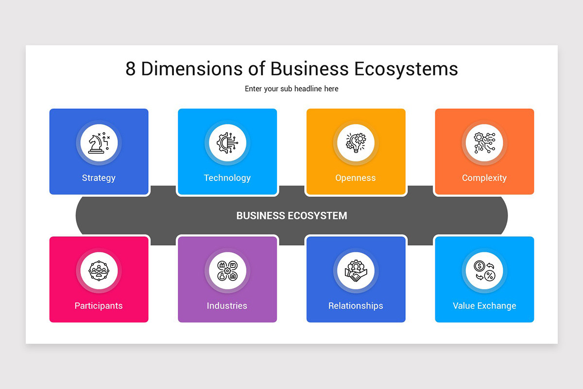 Business Ecosystem Diagram PowerPoint Template | Nulivo Market