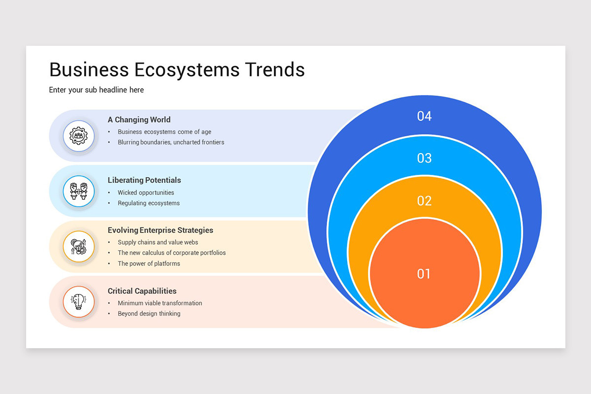 Business Ecosystem Diagram Google Slides Template | Nulivo Market