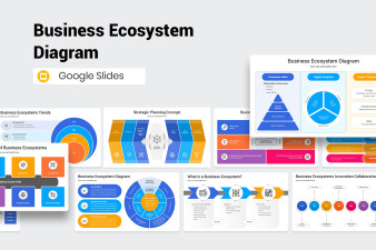 Business Ecosystem Diagram Google Slides Template | Nulivo Market