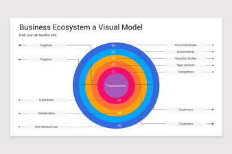 Business Ecosystem Diagram Google Slides Template | Nulivo Market