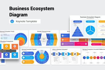 Business Ecosystem Diagram Keynote Template | Nulivo Market