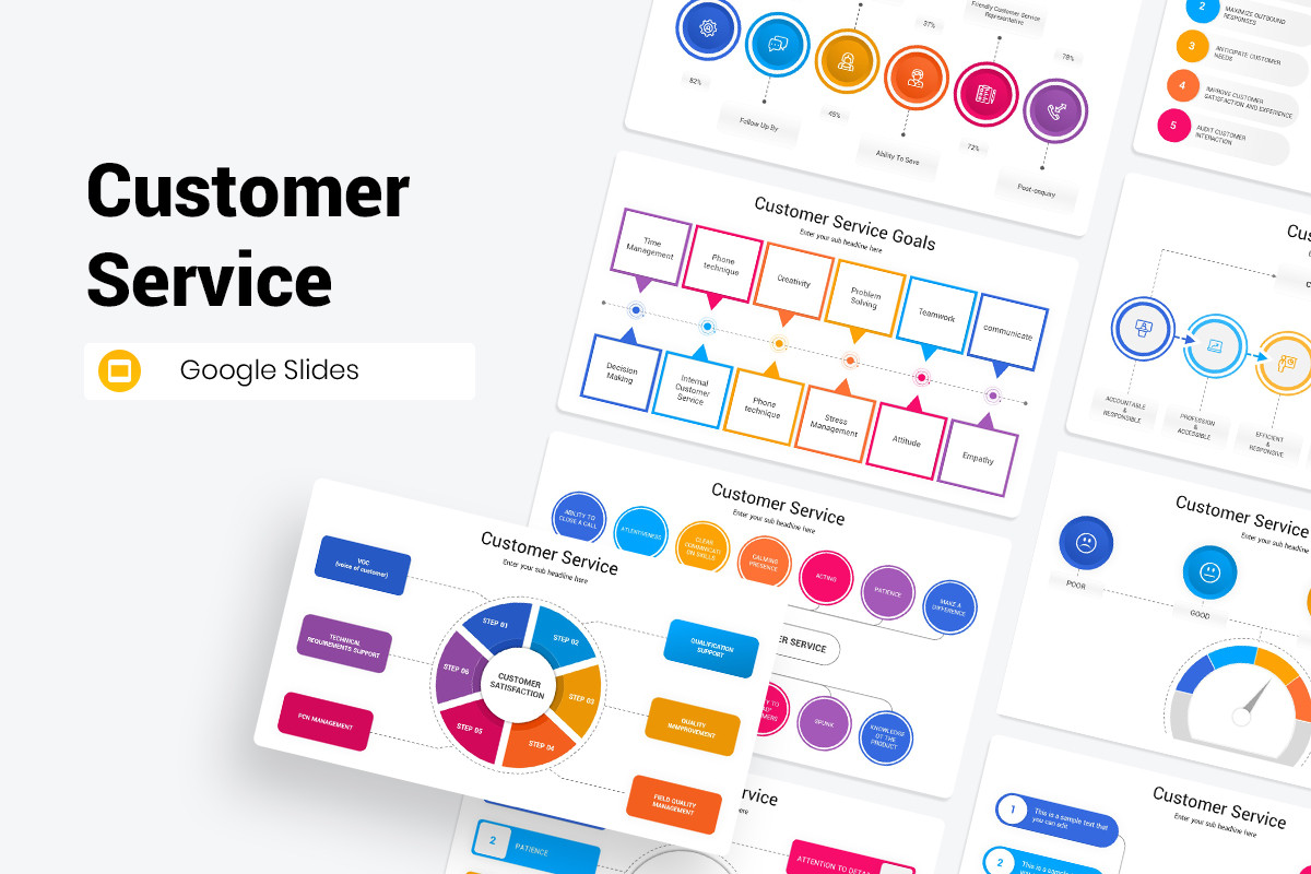 Customer Service Google Slides Presentation Template | Nulivo Market