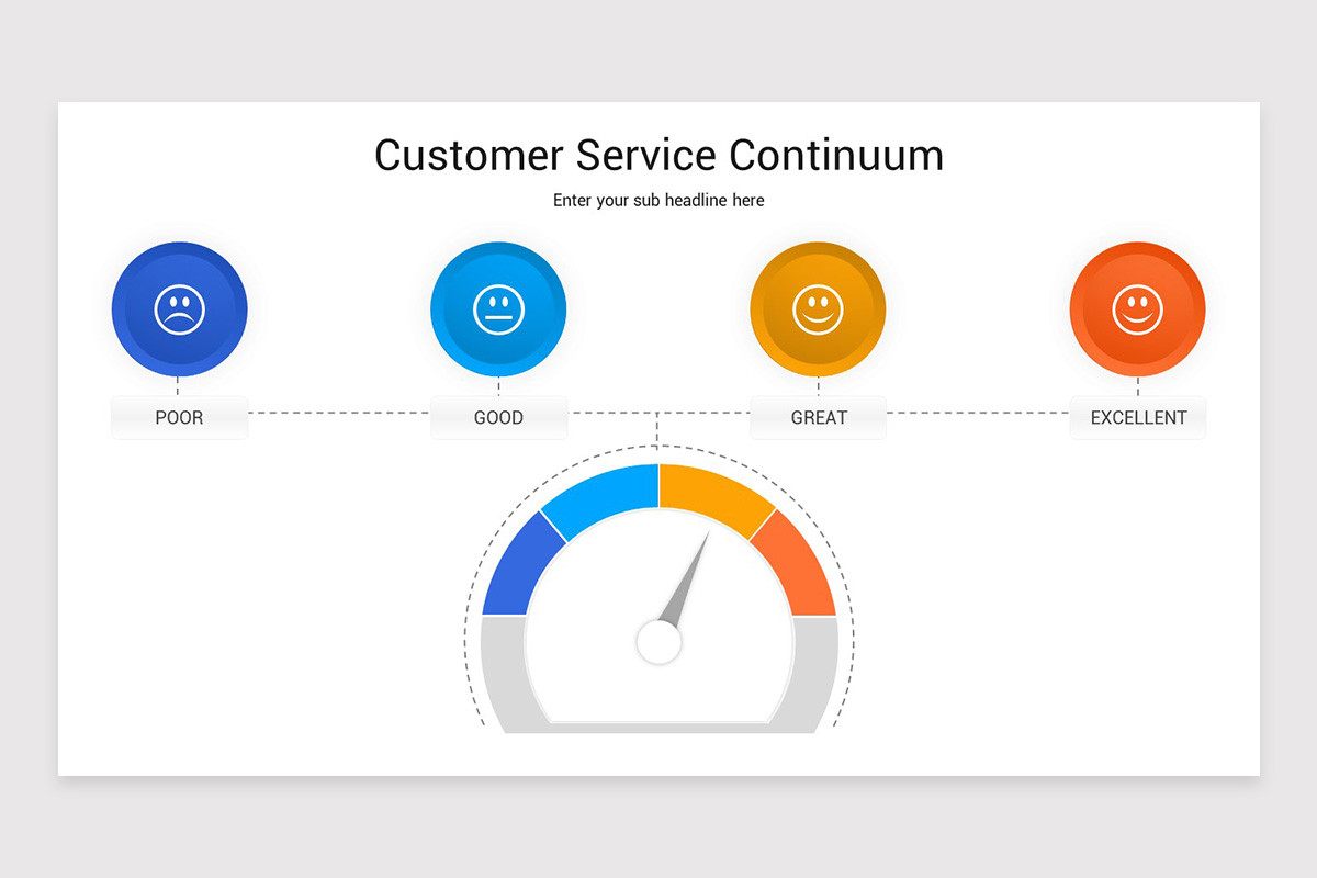 Customer Service Google Slides Presentation Template | Nulivo Market