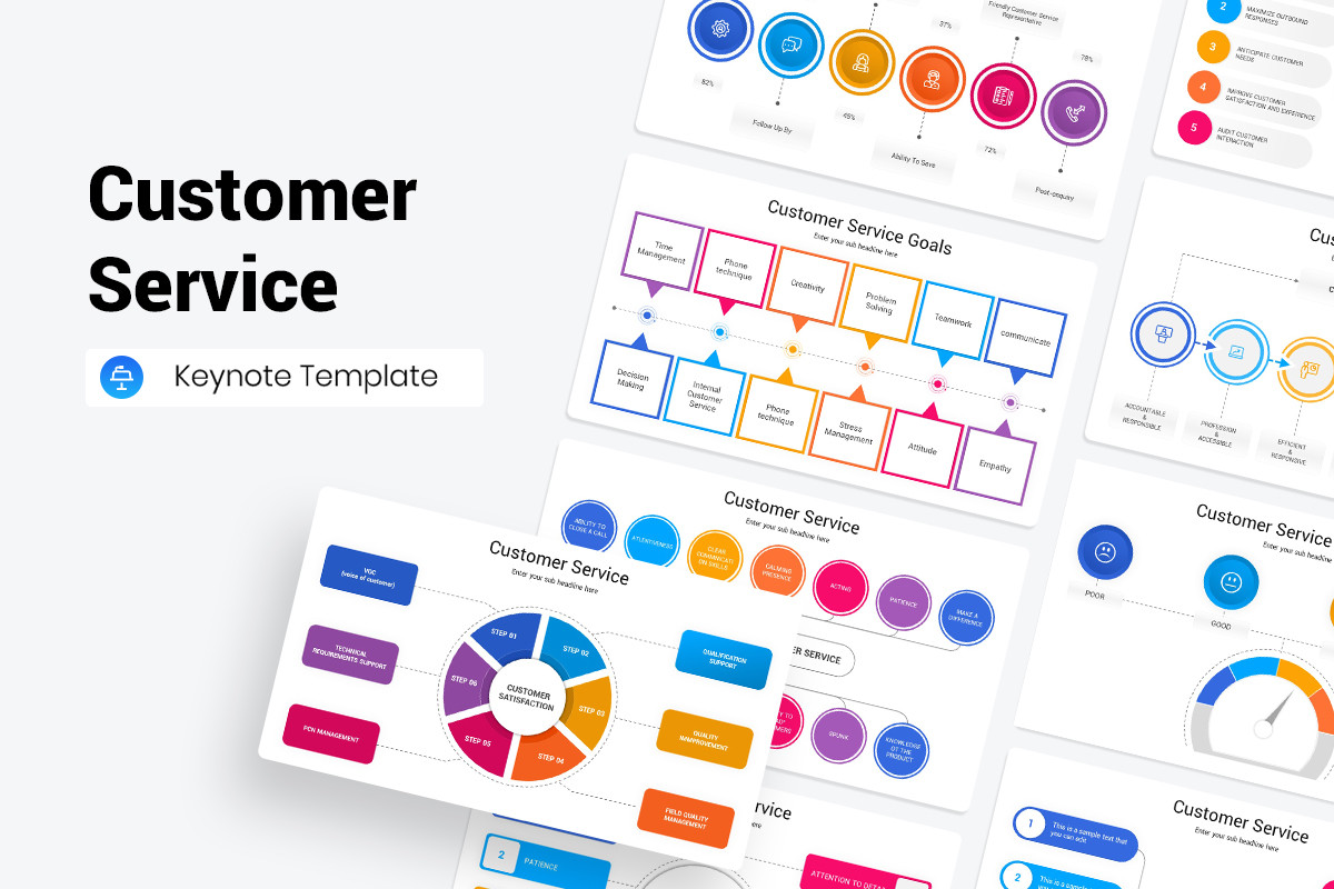 Customer Service Keynote Presentation Template | Nulivo Market