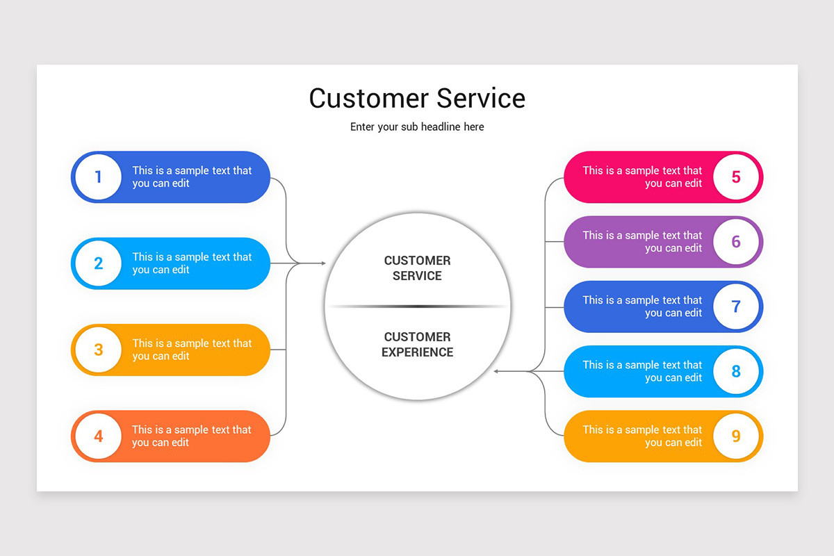Customer Service Keynote Presentation Template | Nulivo Market
