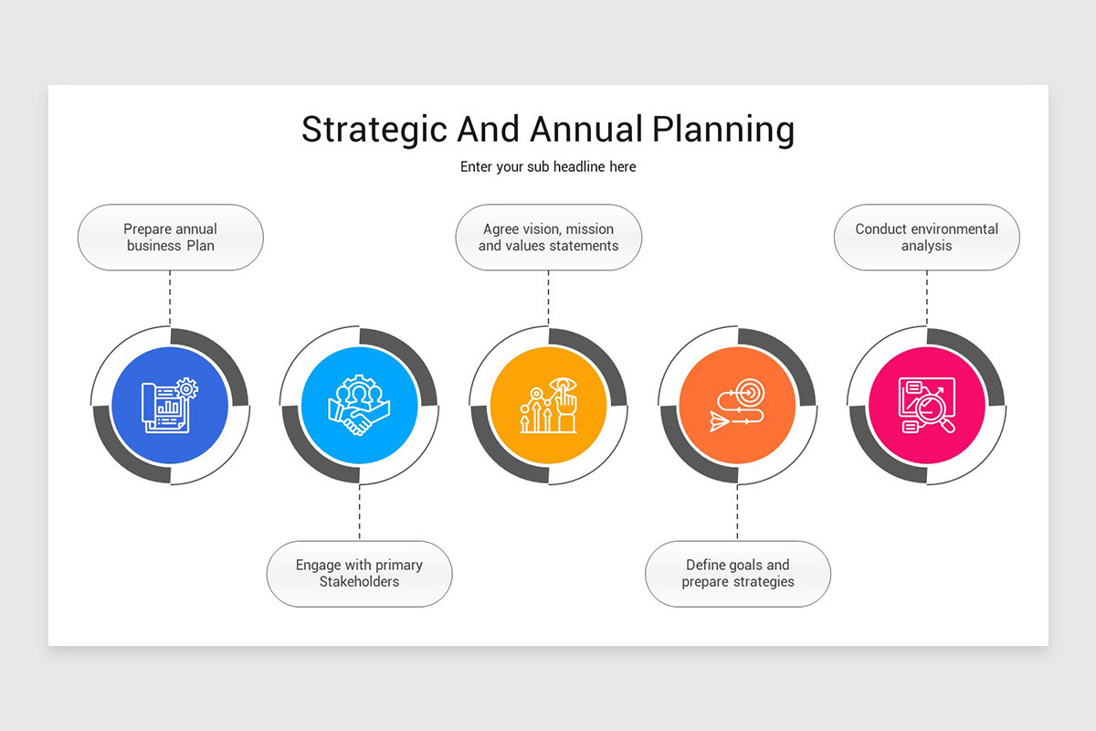 Annual Business Plan PowerPoint Template | Nulivo Market